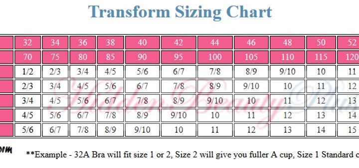 transform sizing chart | Ladybits