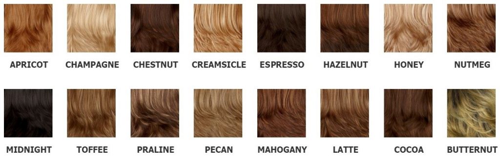 mane att chart | LadybitsLadybits